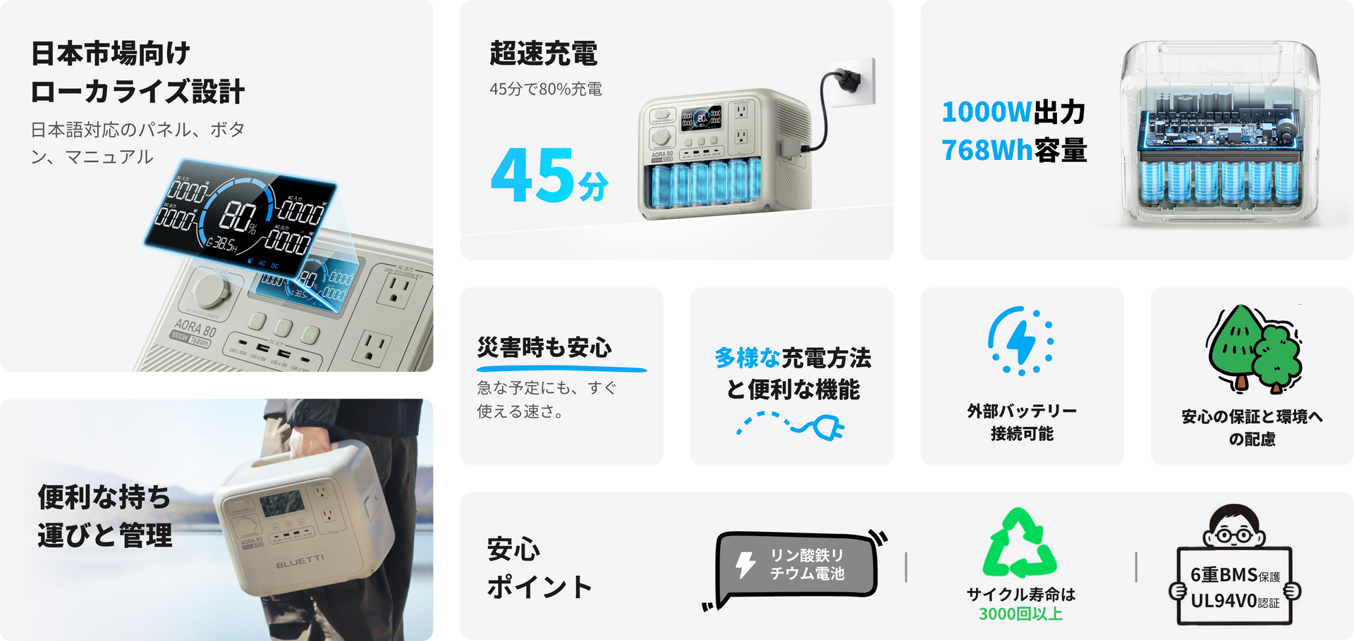 BLUETTI AORA シリーズ!日本の暮らしに、最適なパワーを ブルーティ